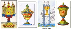 Significado: As de Copas en el TAROT →【 Guía 2025 】