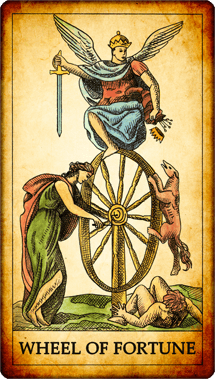 Significado: La Rueda en el TAROT →【 Guía 2020 🥇】